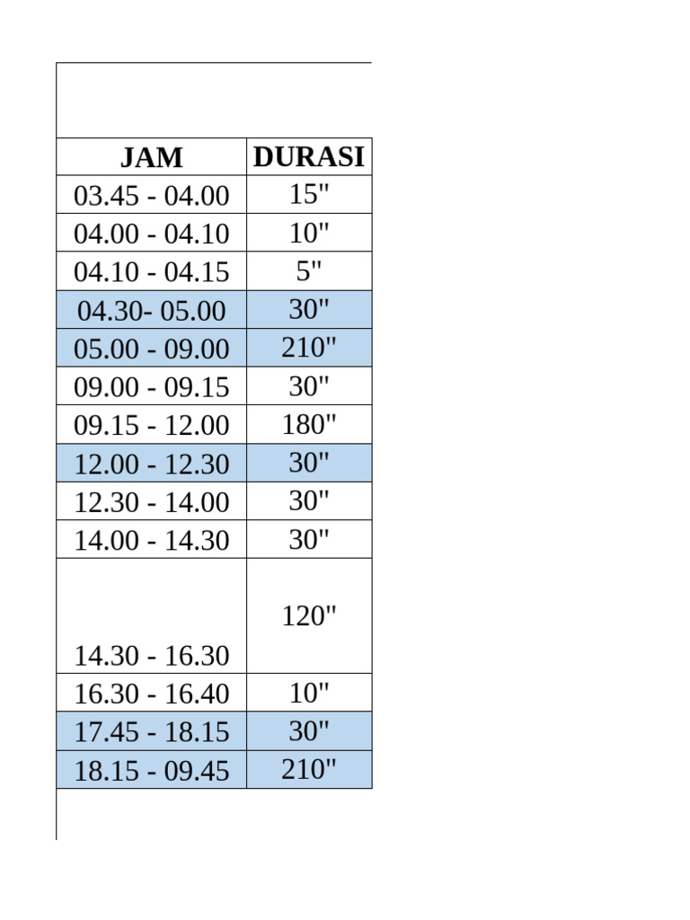 RUNDOWN ACARA NESATTA 77 | PDF