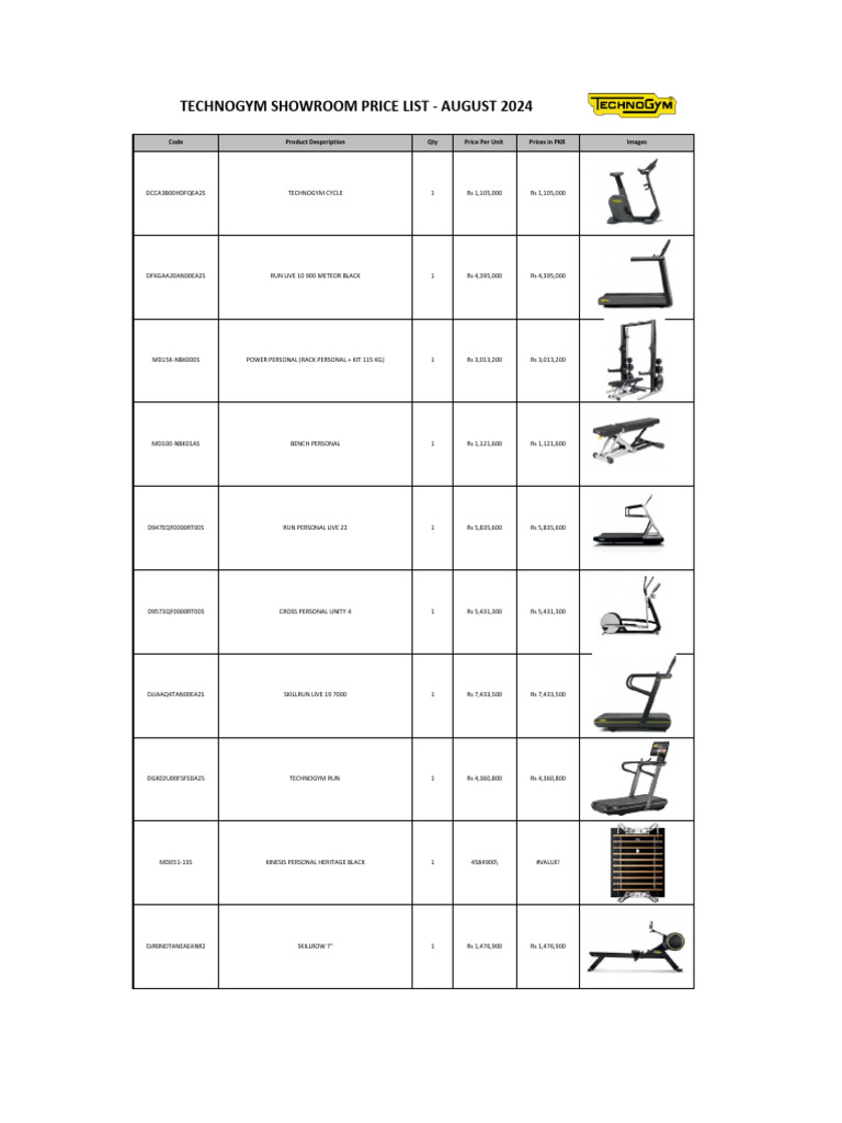 Technogym Equipment Price List 2024 | PDF | Weight Training | Weight