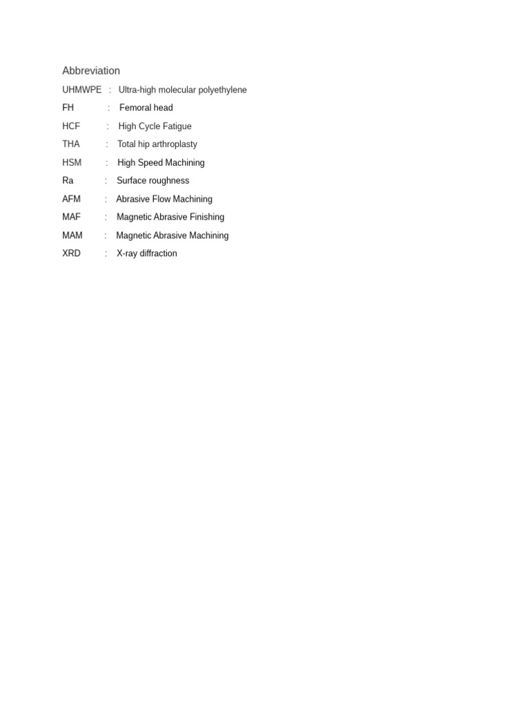 Abbreviation | PDF
