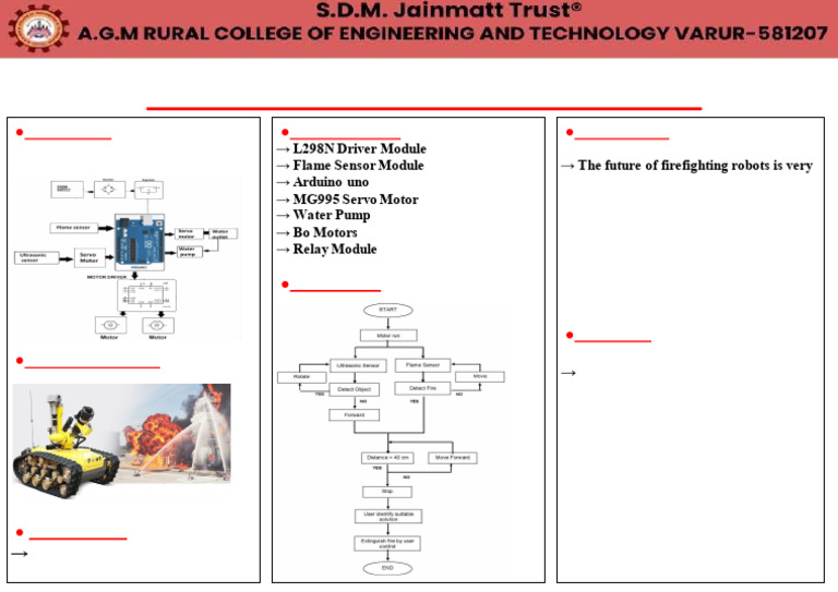 Arduino Firefighting Robot Guide | PDF