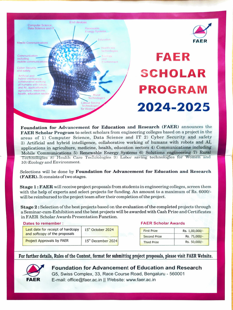 FAER National Level Project Competition | PDF | Computing