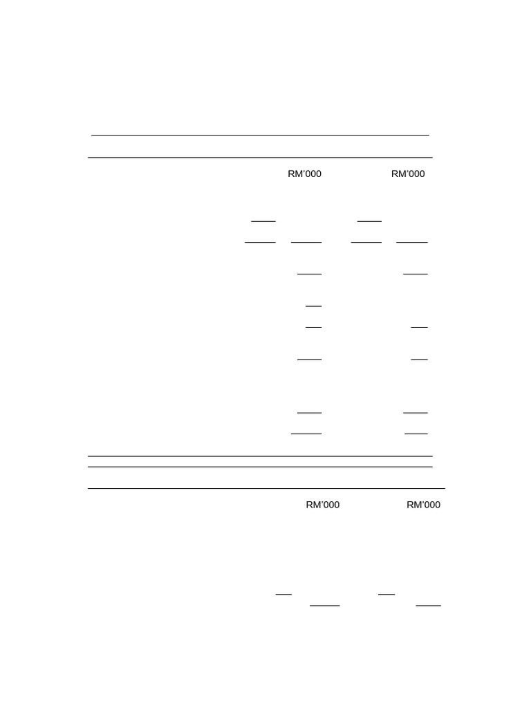 Goodwill Calculation & Consolidation Guide | PDF | Fair Value | Balance ...