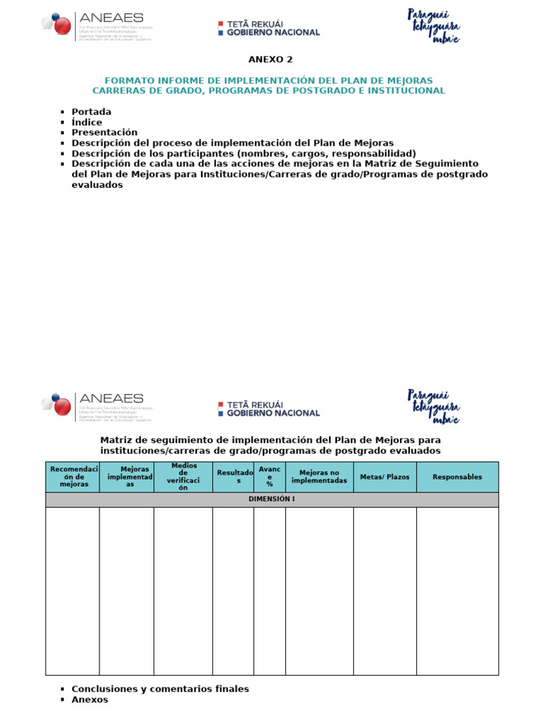 Formato Informe Implementacion Plan de Mejoras Diag Anexo 2 1 | PDF