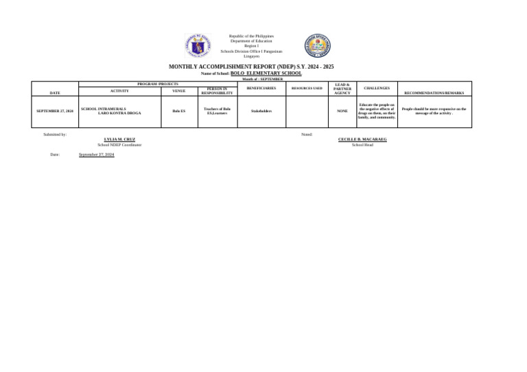 Ndep Report Sept - Bolo Es | PDF | Philippines