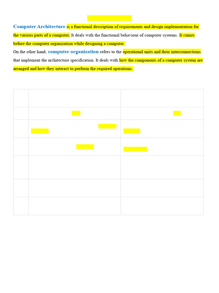 Unit 1 COA - Introduction | PDF | Computer Data Storage | Central ...