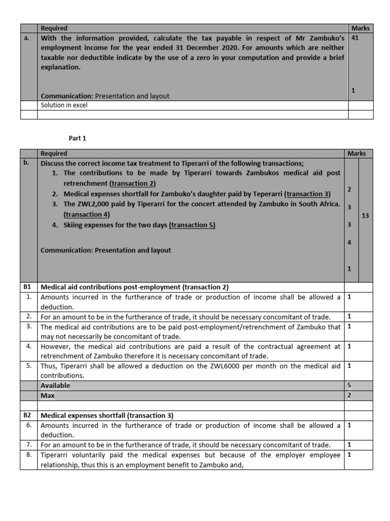 CIT Lecture Revision Question - Solution | PDF | Expense | Tax Deduction