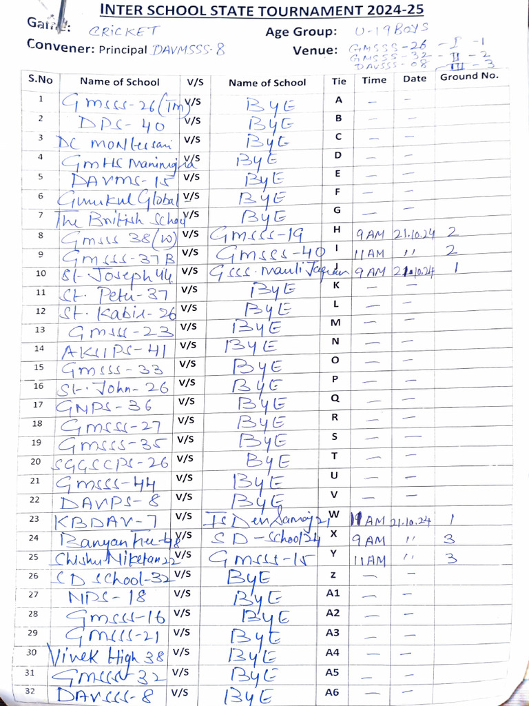 Fixture of Cricket U-19 Boys | PDF | Genealogy | Population Genetics