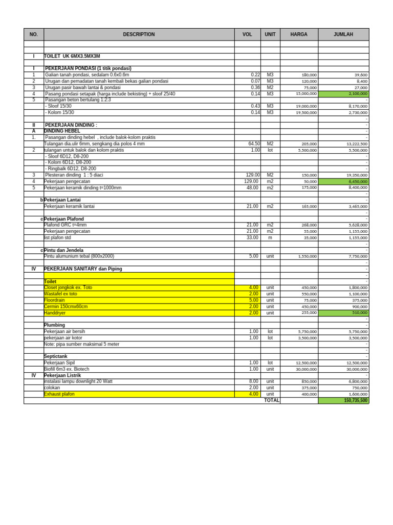 RAB Toilet Rev | PDF