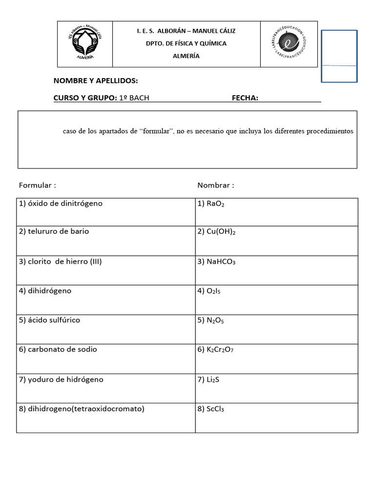 Formulación Inorg I 2425 | PDF