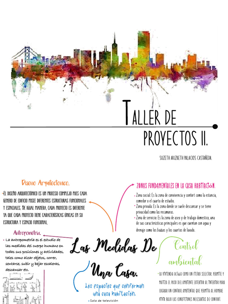 01 - Taller de Proyectos Ii | PDF