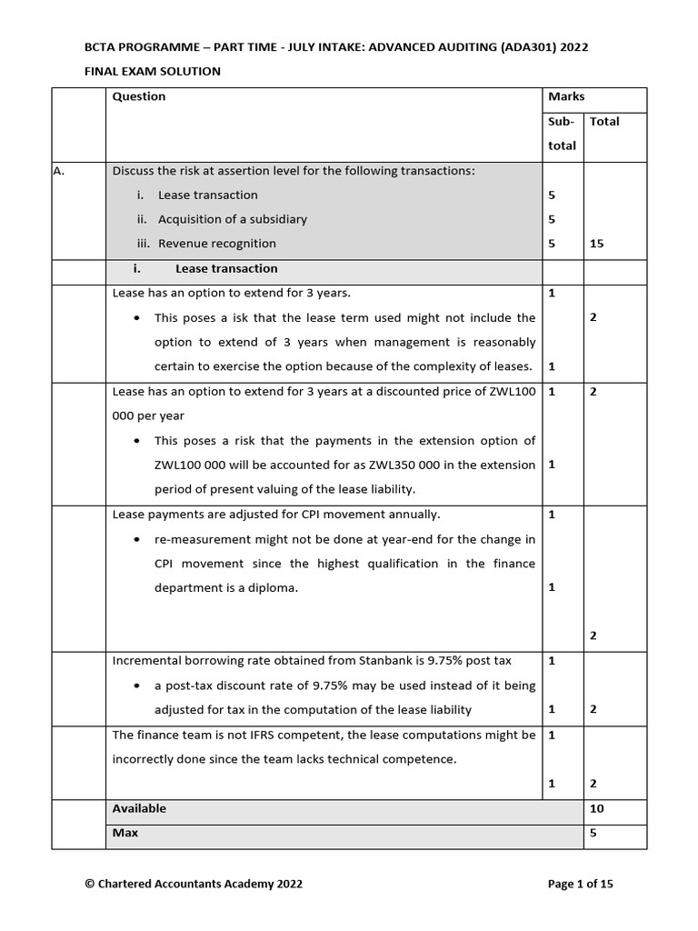 BCTA Advanced Auditing Exam Solutions | PDF | Audit | Auditor's Report