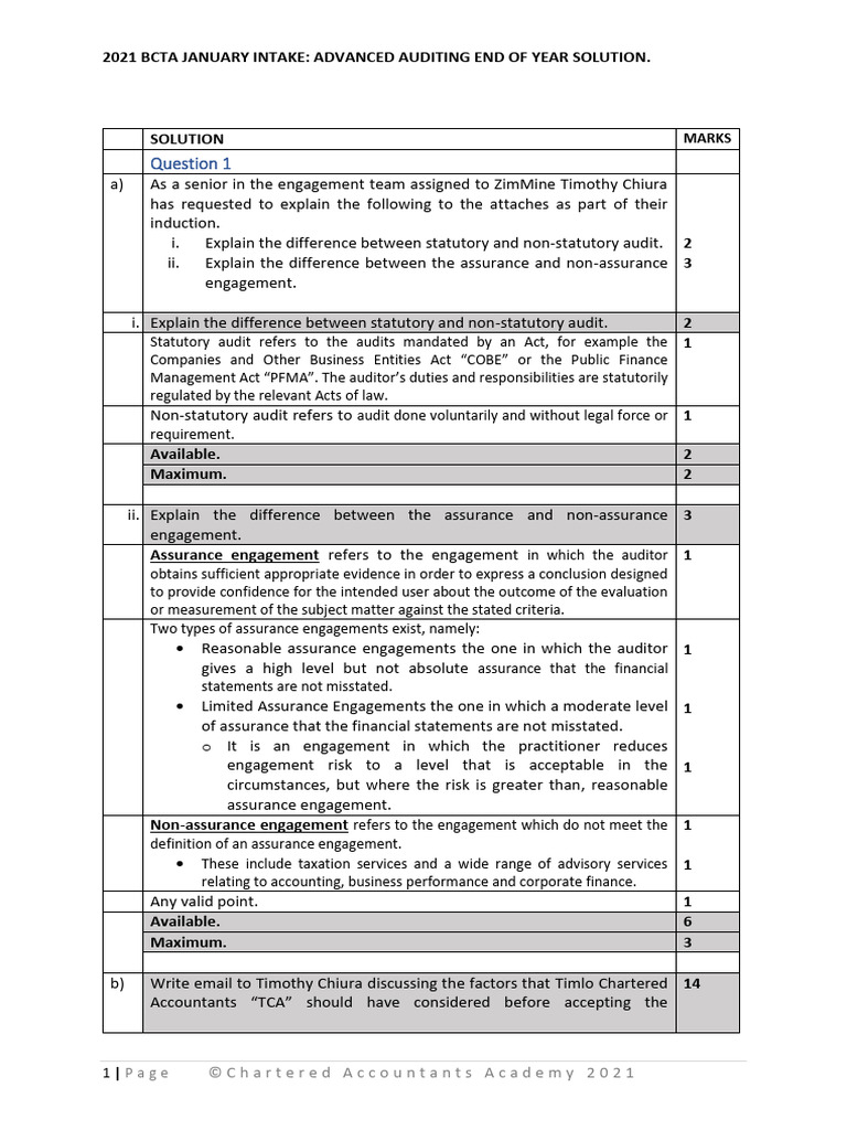 BCTA JAN SEM 2 ADA301 - Solution (1) | PDF | Audit | Auditor's Report