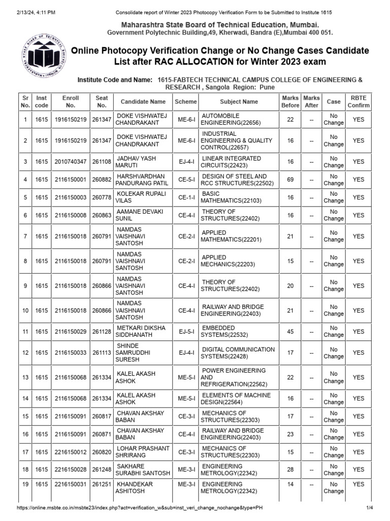 Consolidate Report of Winter 2023 Photocopy Verification Form To Be ...