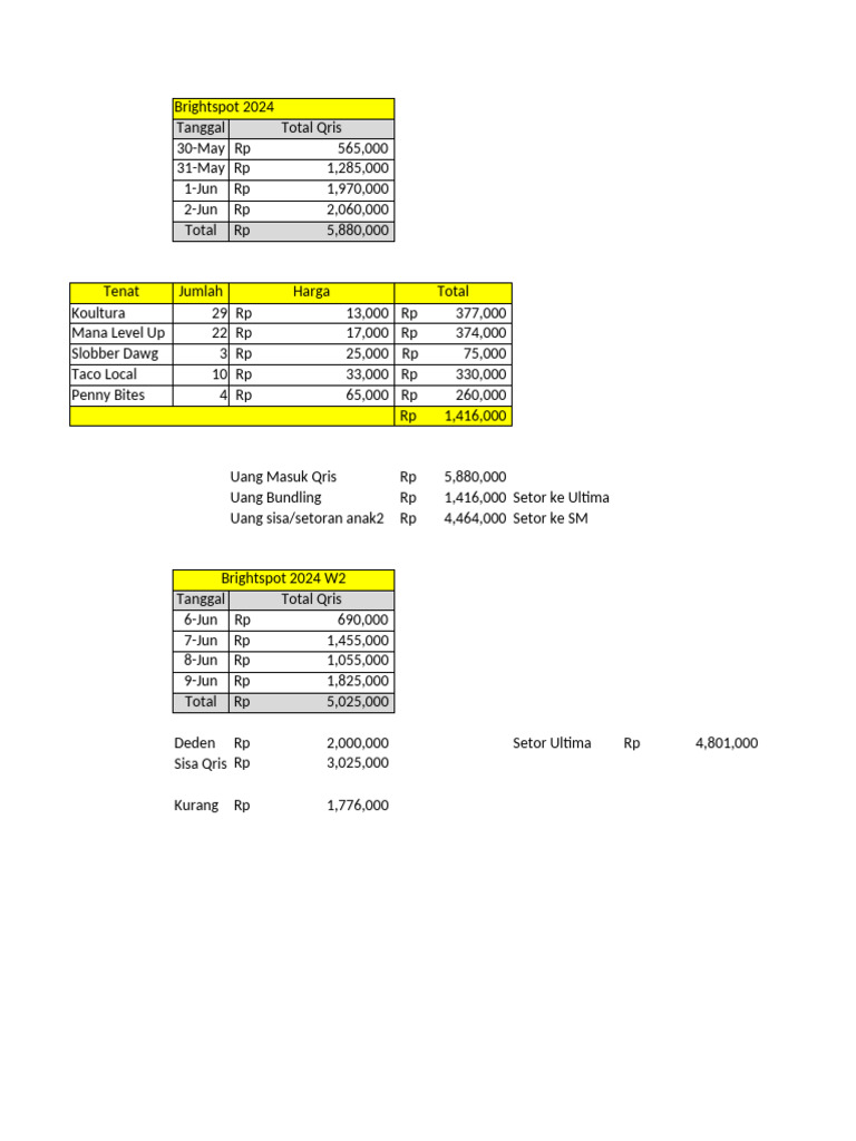 Contoh 2 | PDF