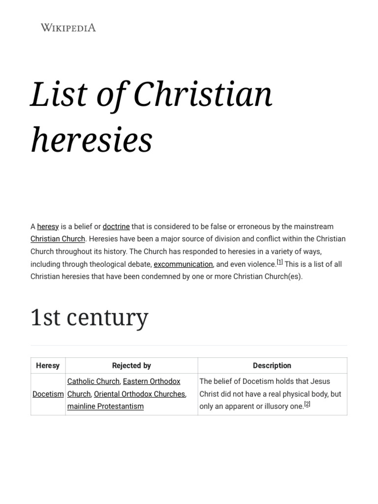 List of Christian Heresies - Wikipedia | PDF | Eastern Orthodox Church ...