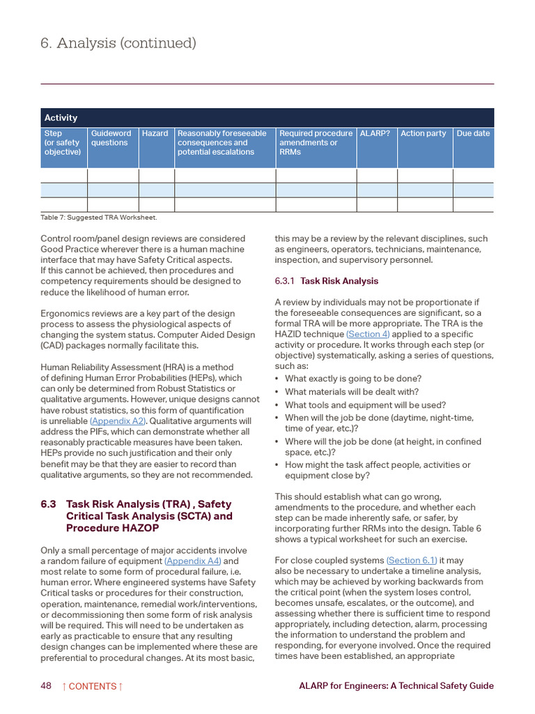 PROCESOS | PDF | Reliability Engineering | Risk
