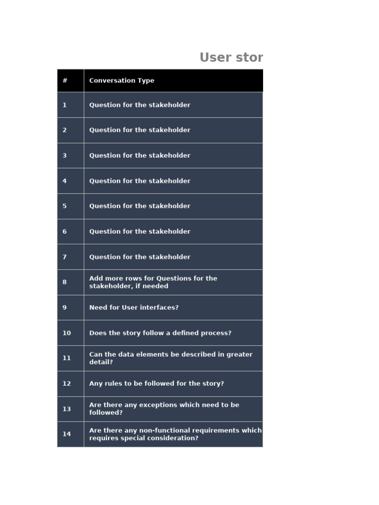 Adaptive Agile Conversations Template | PDF | Computers