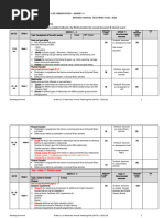 Grade 12 Life Orientation ATP 2025 | PDF | Entrepreneurship | Physical ...