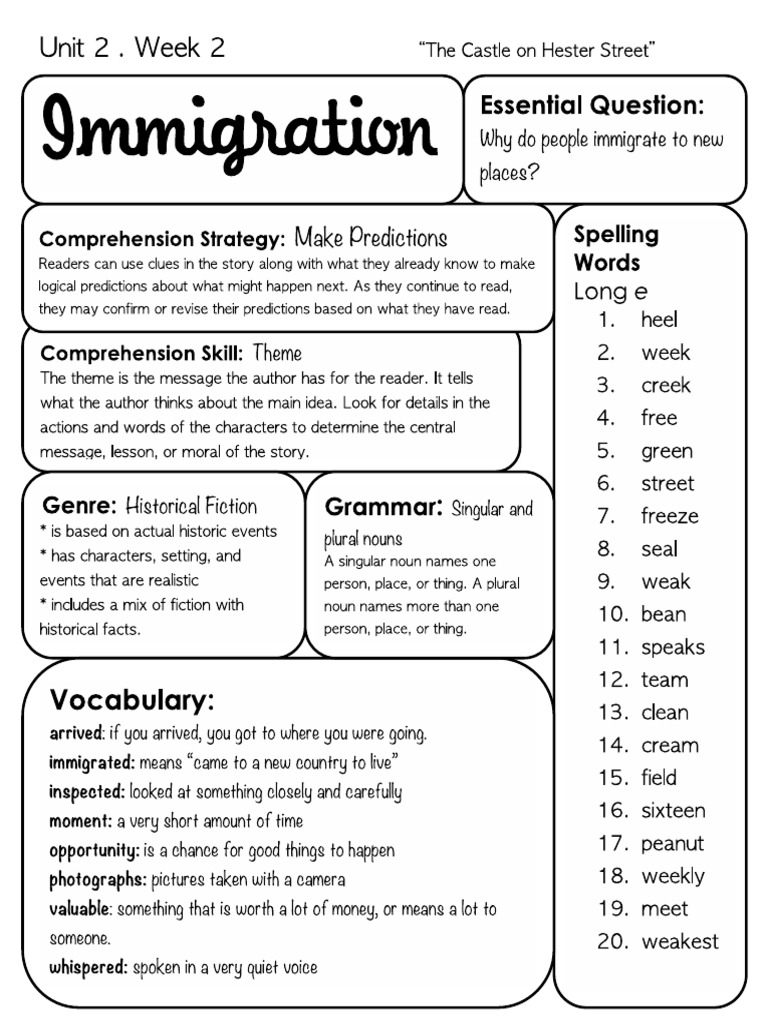 Unit 2 Week 2 | PDF