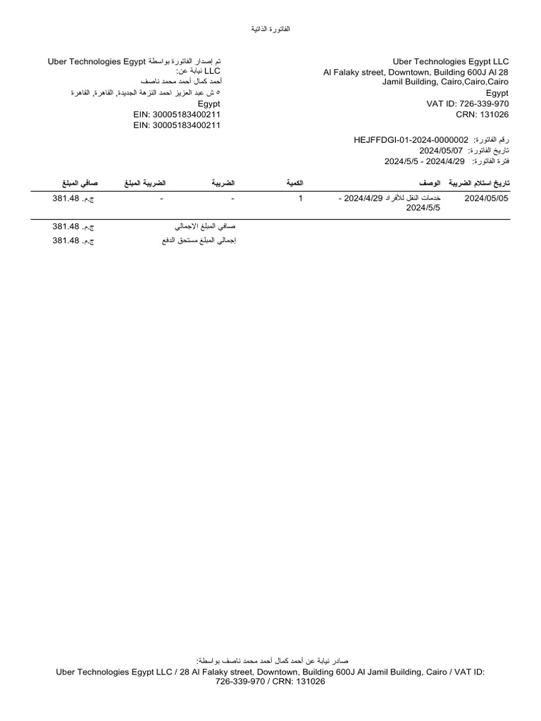 Uber Egypt Invoice Details 2024 | PDF