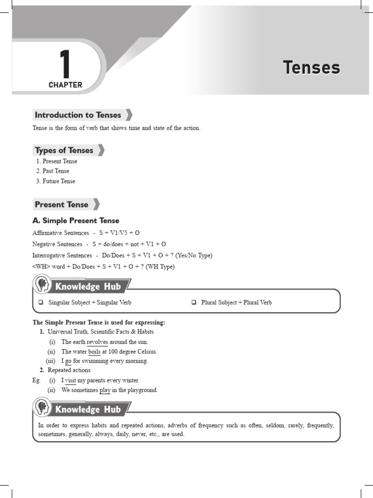 (Tenses) & (Subject Verb Agreement) Study Module | PDF | Grammatical Number | Subject (Grammar)