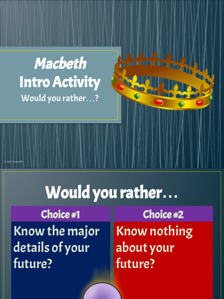 Macbeth: Intro Activity | PDF | Copyright | Freedom Of Expression Law