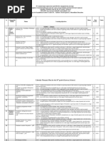 1 - School Reading Program Action Plan 2022-2023 | PDF | Reading (Process) | Applied Psychology