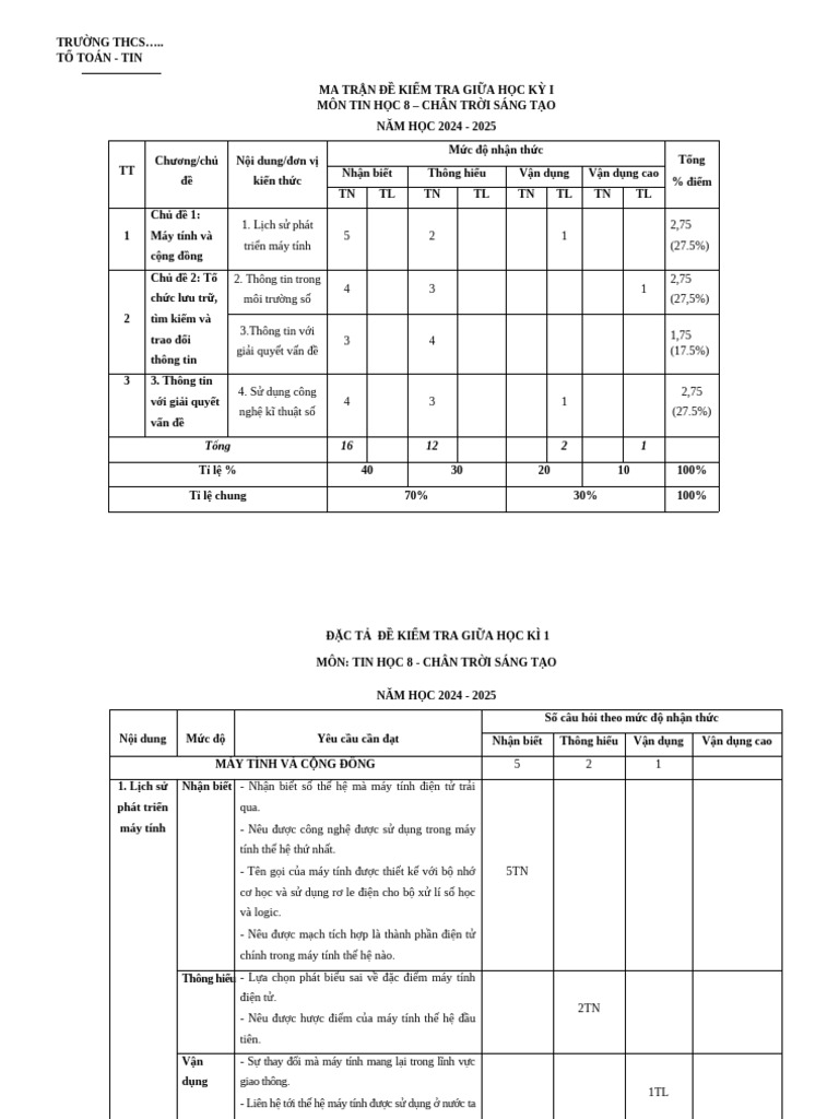 De0thi gk1 Tin Hoc 8 CTST de 1 | PDF