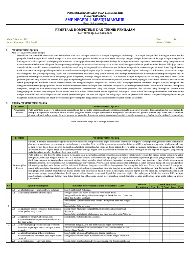 Pemetaan Kompetensi Dan Teknik Penilaian | PDF | Karier & Perkembangan