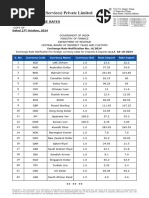 Currency Converter - Foreign Exchange Rates - OANDA | PDF | Exchange ...