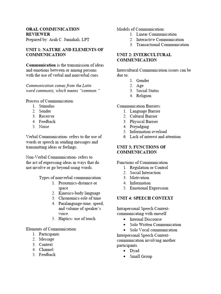 Oral Communication Reviewer | PDF | Communication | Nonverbal Communication