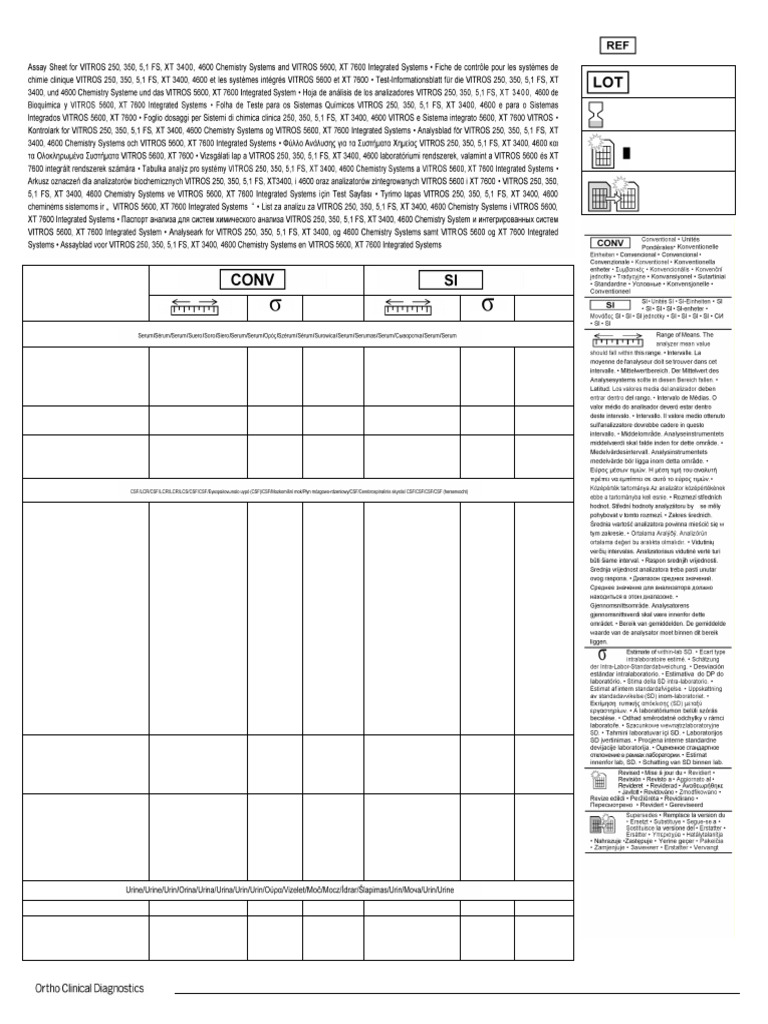 VITROS Liquid Performance Verifier I | PDF