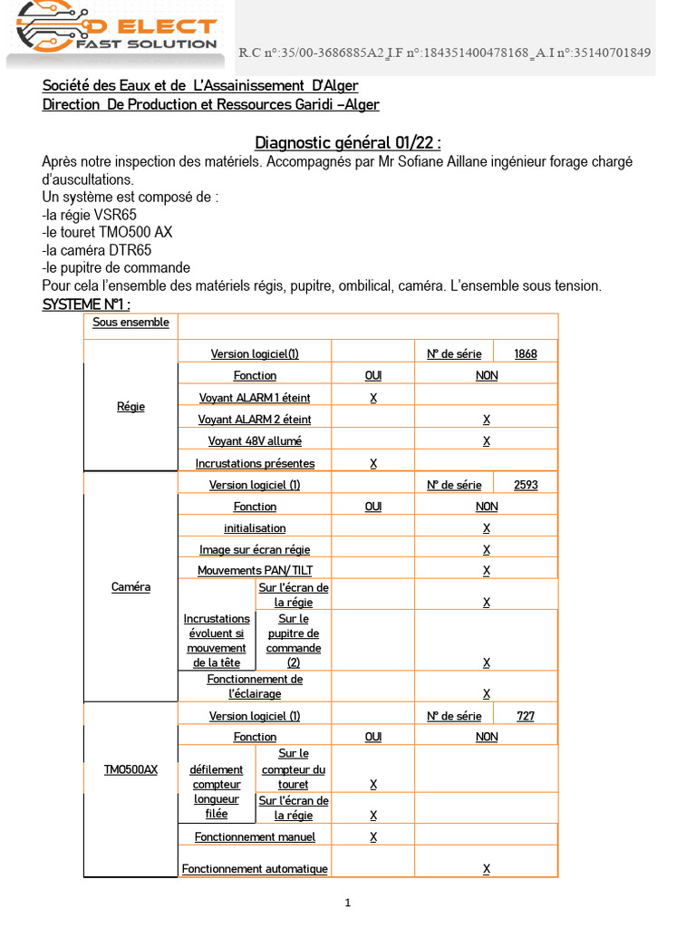 Offre Cherrarba | PDF | Biens manufacturés
