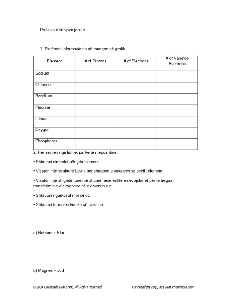 Lidhjet Kimike | PDF