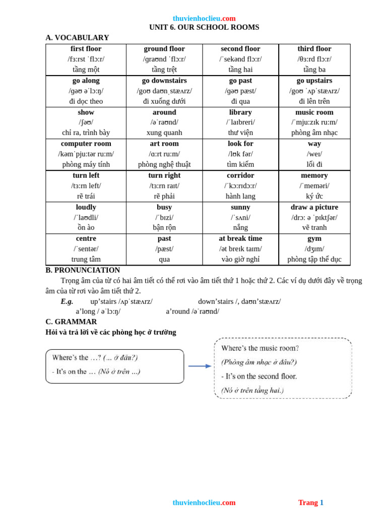 Unit 6_ENglish 5 | PDF | Stress (Linguistics) | Linguistics