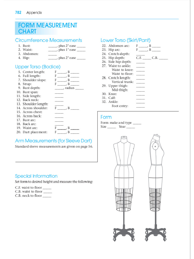 Form Measurement Chart For Lec 6 - 1 | PDF