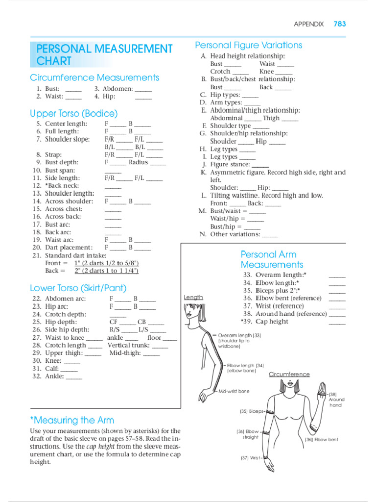 Form Measurement Chart For Lec 6-2 | PDF
