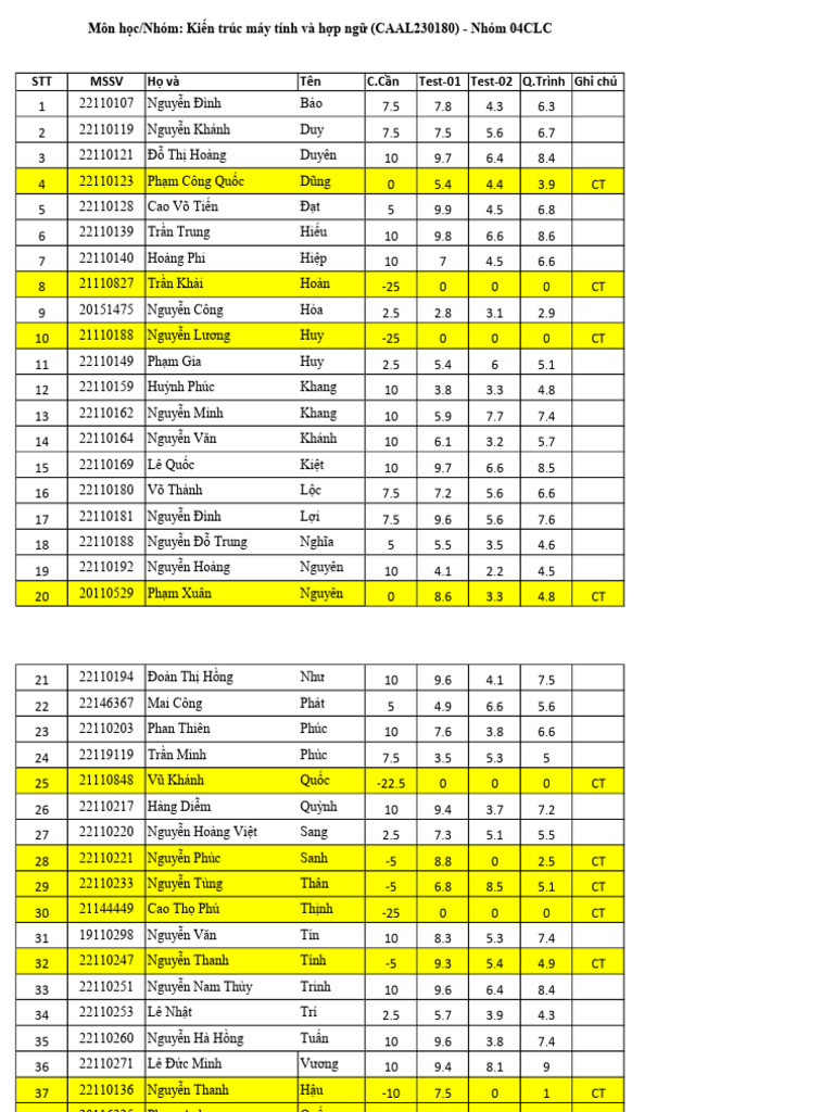 KTMT 04CLC CT3 | PDF