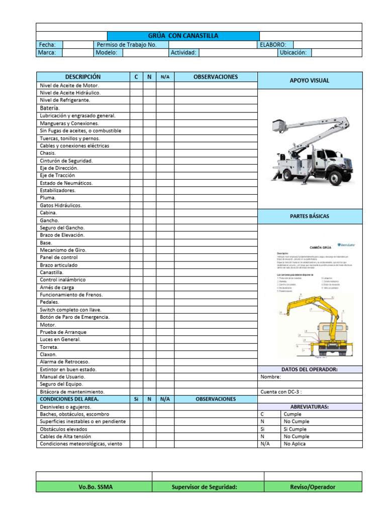 Checklist de Grúa con Canastilla | PDF