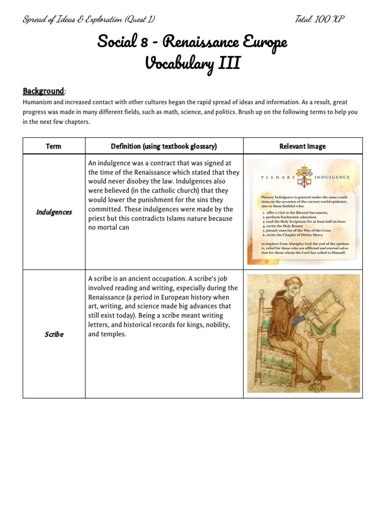 Renaissance Vocab Definition | PDF | Indulgence | Renaissance