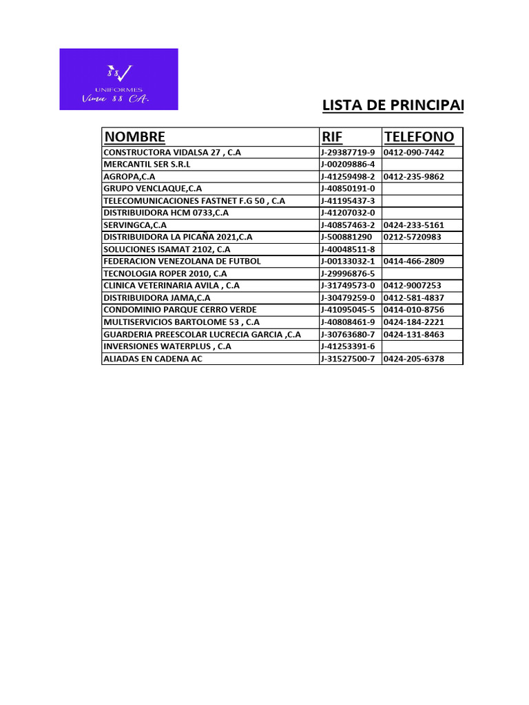 Lista de Cliente | PDF