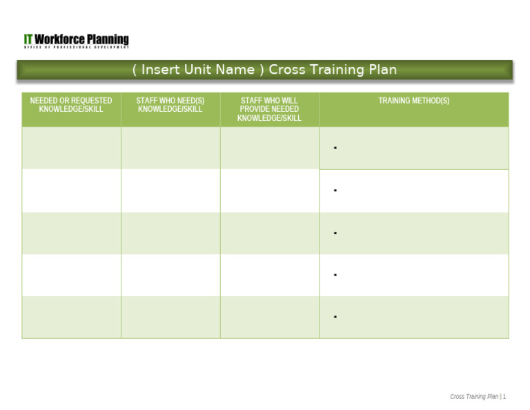 Cross Training Plan Template | PDF