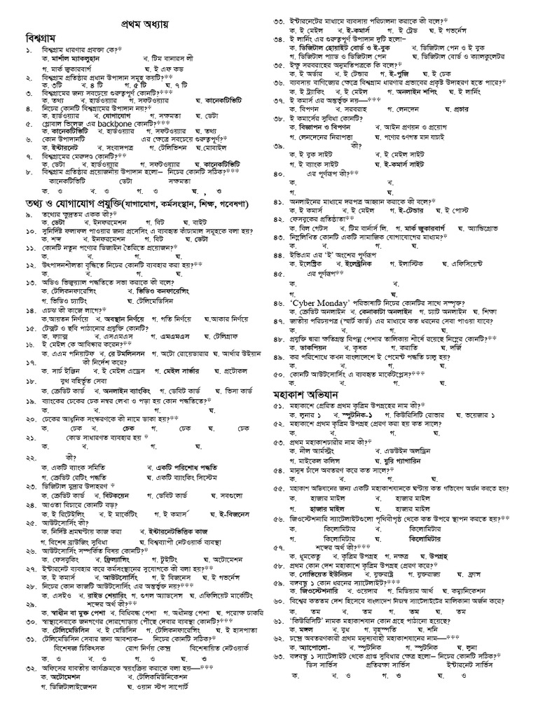 Complete ICT MCQ | PDF