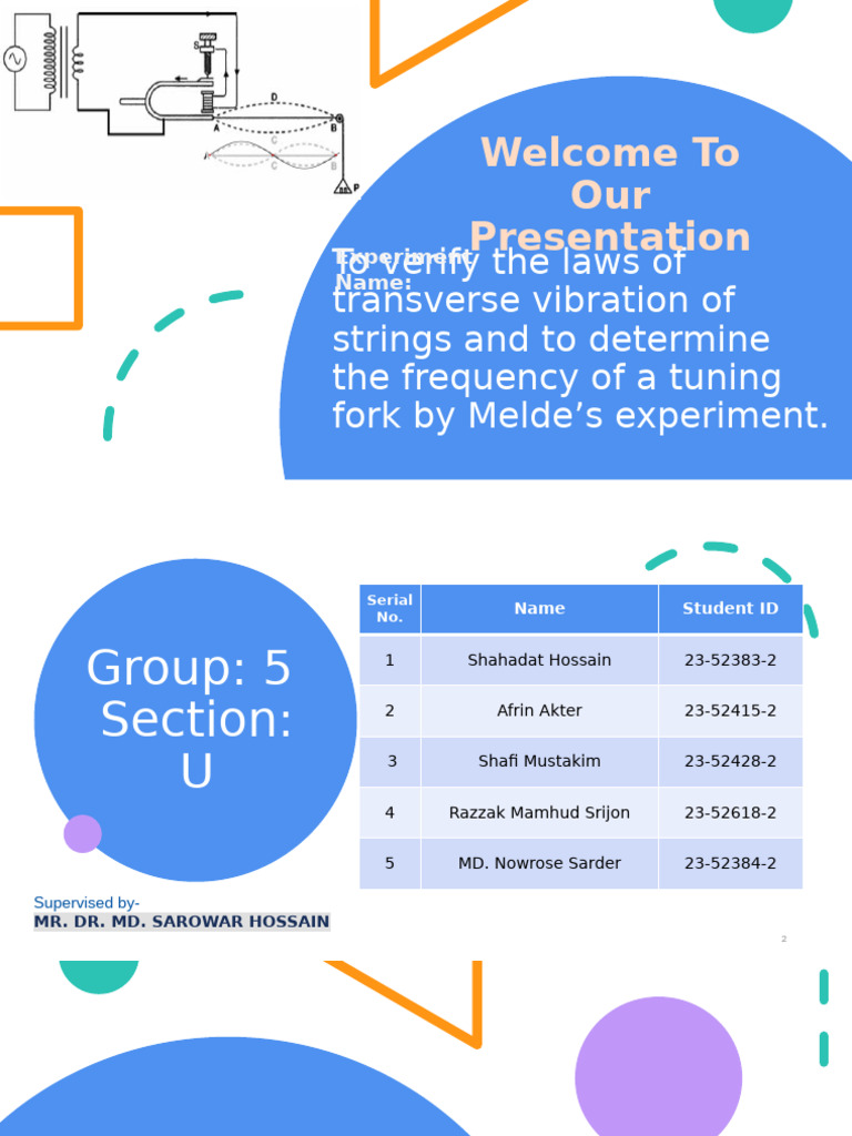 Presentation Slide Ideas | PDF | Waves | Normal Mode