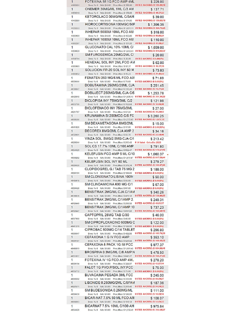 Cotizacion FLP | PDF