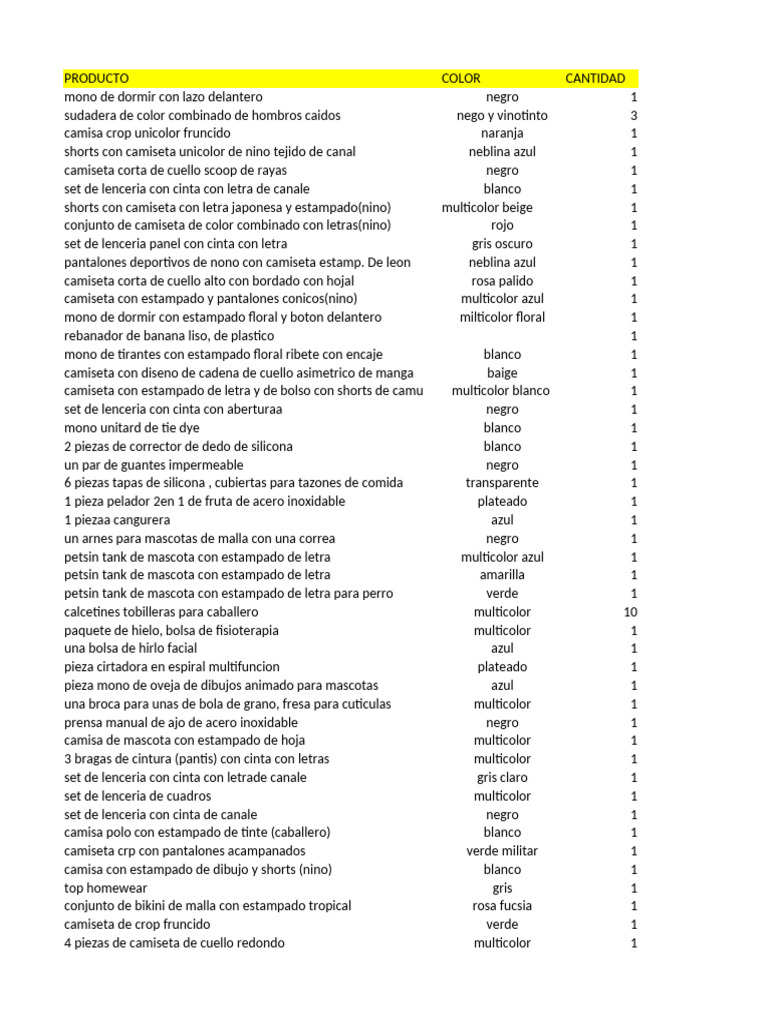 Lista de Caja Shein | PDF | Ropa | Moda