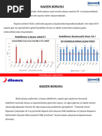 APQP Third Edition | PDF