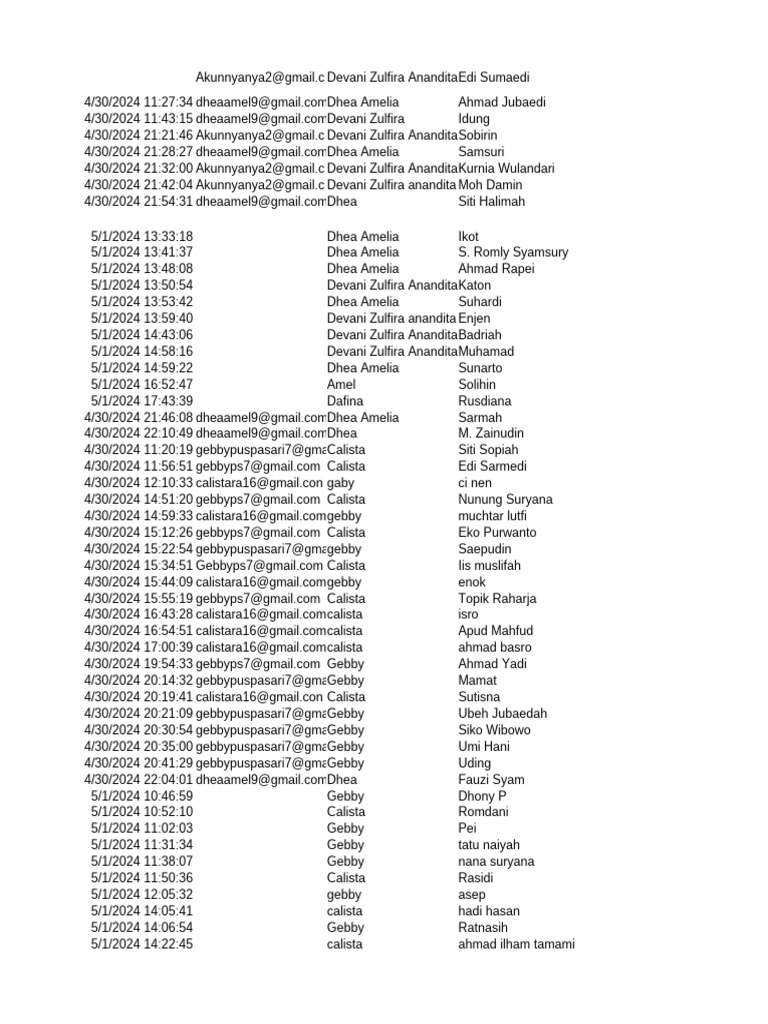 Jawaban Instrumentasi + Tabulasi (Fix) | PDF
