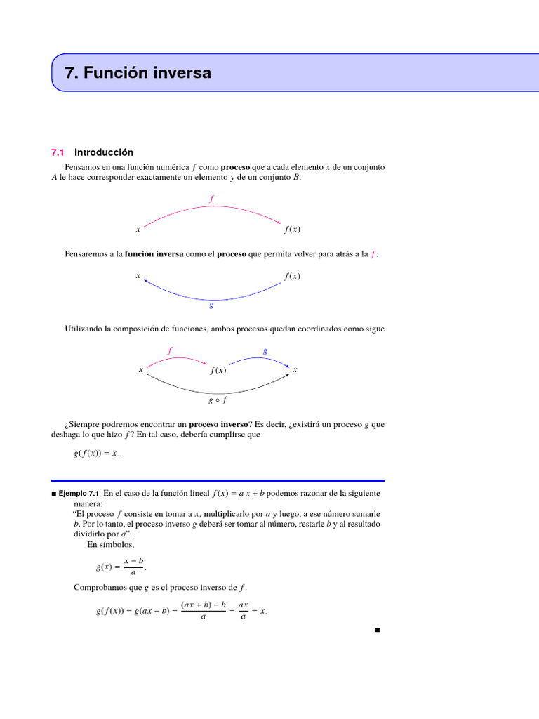Función Inversa | PDF | Función (Matemáticas) | Derivado