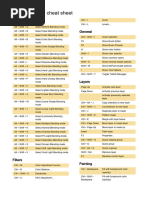 Krita Shortcuts | PDF | Computer Graphics | Graphic Design